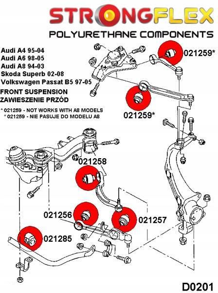 Strongflex Audi A4 A6 Passat B5 Wahacz Tuleje Poliuretan 026080B ...