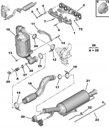 Peugeot Oe Uszczelki Dpf Citroen 16 Hdi 9808331080 - Opinie i ceny na ...