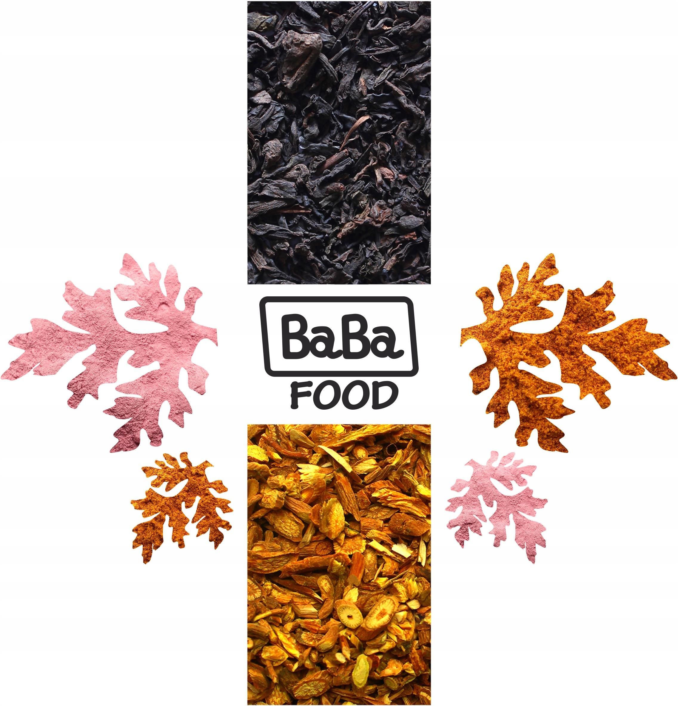 Baba Food Pokrzywa Suszona 100G Liść Pokrzywy Cięty 0,1Kg - Opinie i ...