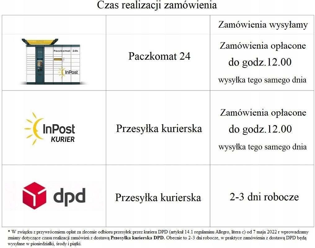 Kerr Pasta Polerska Super Polish 45G - ceny i opinie - Ceneo.pl