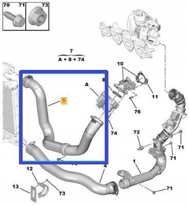 Skv Przewód Intercoolera Citroen Jumpy 1 5 1 6 2 0 Hdi 9806720880 ...