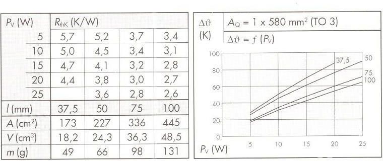 Podzespoły do laptopa ALUTRONIC RADIATOR PR179/75/SE 75MM (PR17975SE ...