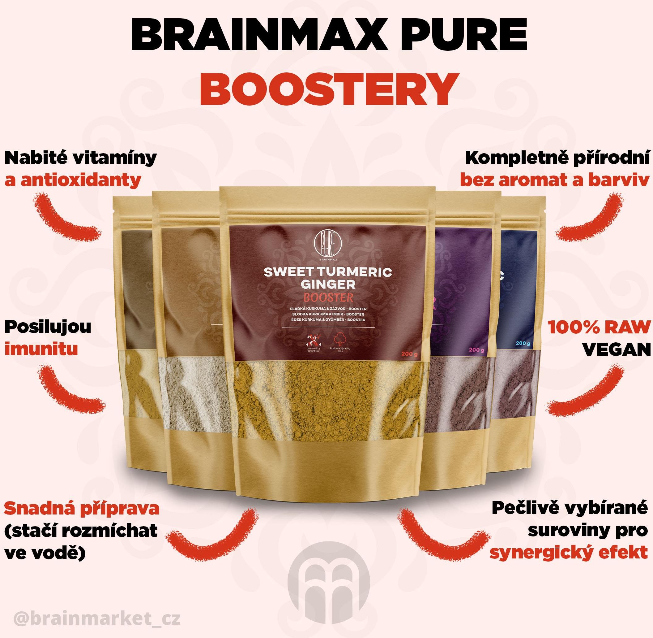 Brainmax Pure Sweet Turmeric Ginger Booster 200G - Ceny i opinie - Ceneo.pl