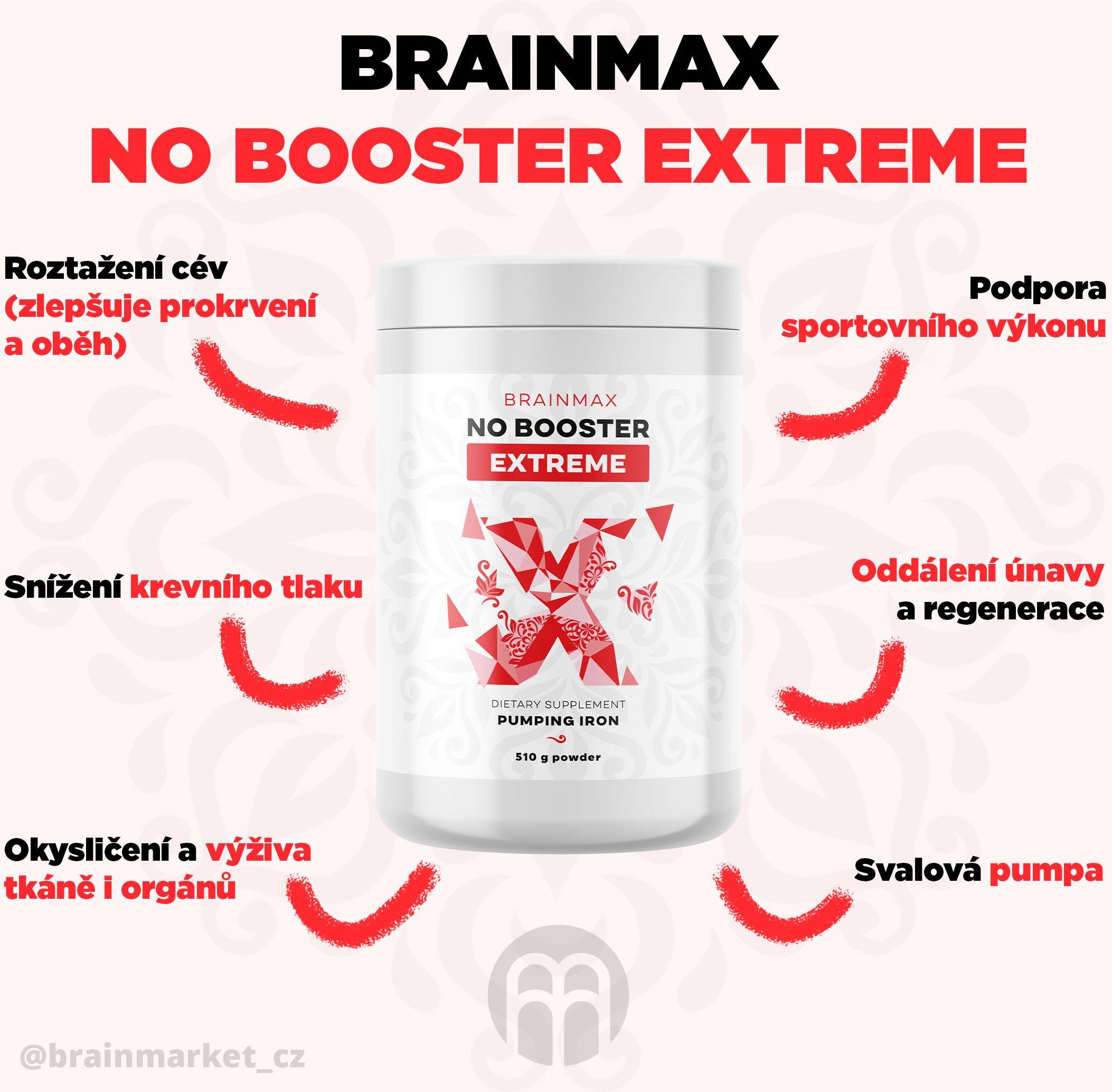 Brainmax No Booster Extreme Arginina Cytrulina Ornityna 510G - Arginina ...