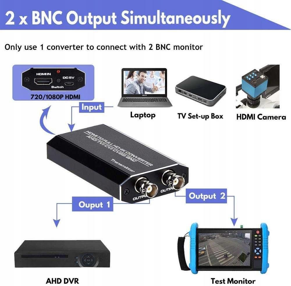 Actii Konwerter Hdmi Do Ahd Dvi Cvi Cvbs Bnc 4K 2K Loop (417763231 ...