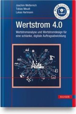 Wertstrom 4.0 - Literatura obcojęzyczna - Ceny i opinie - Ceneo.pl