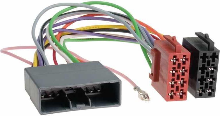 INNA PRZEJŚCIÓWKA ISO HONDA HR-V FR-V MITSUBISHI OD 06 113202 - opinie ...