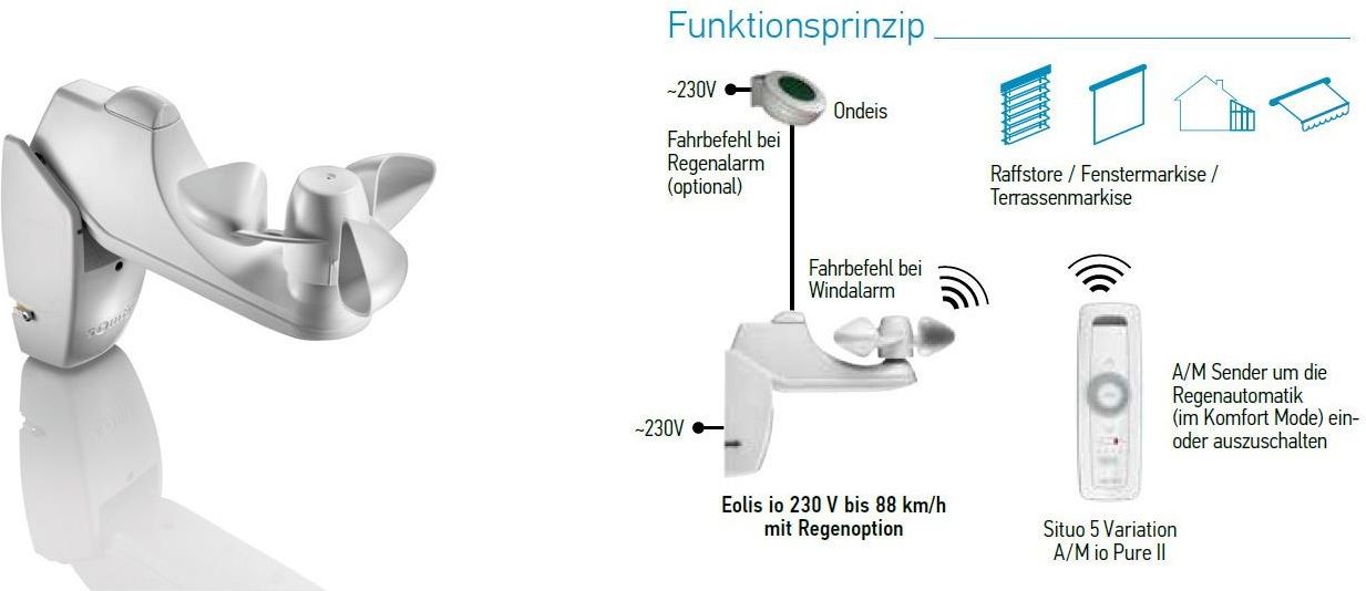 Eolis IO czujnik wiatru - Akcesoria GPS - Opinie i ceny na Ceneo.pl
