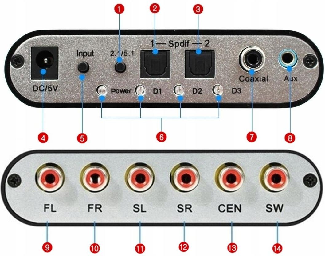 Pawonik Dekoder OPTYCZNY TOSLINK SPDIF 5.1 ANALOG AC3/DTS (252JLAC1051) - opinie i ceny na Ceneo.pl