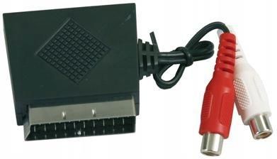 ADAPTER EURO SCART 2 RCA AUDIO PRZEJŚCIÓWKA OPTEX (725251) - Opinie i ...