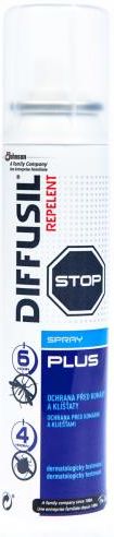 Diffusil Repelent Plus Odstraszający Komary I Kleszcze 100Ml - Ceny i ...