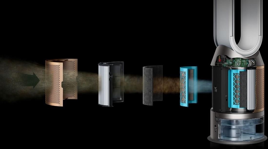 Oczyszczacz powietrza Dyson PH04 - opinie, ceny na Ceneo.pl