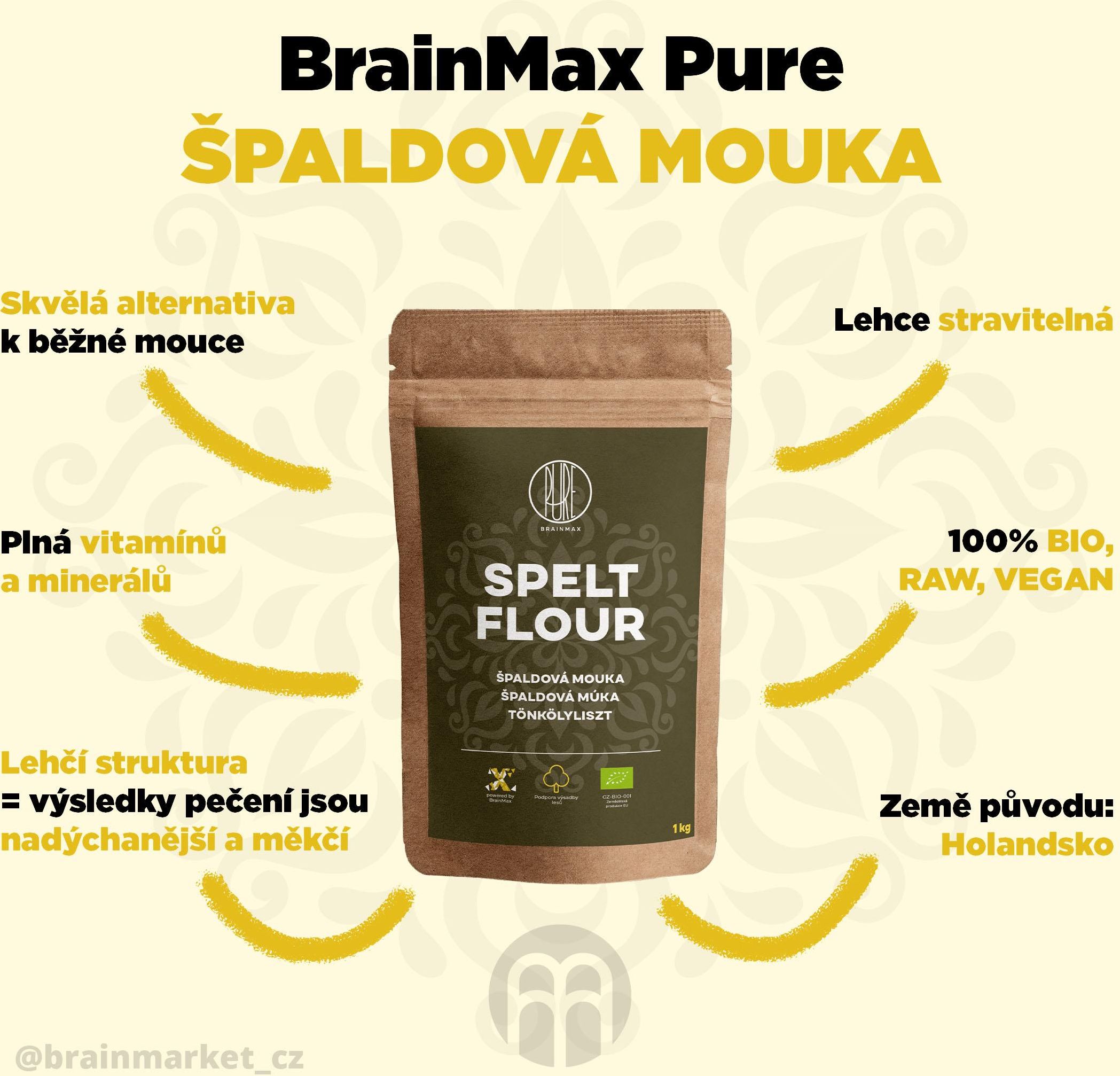 Brainmax Pure Mąka Orkiszowa Bio 1kg - Ceny i opinie - Ceneo.pl