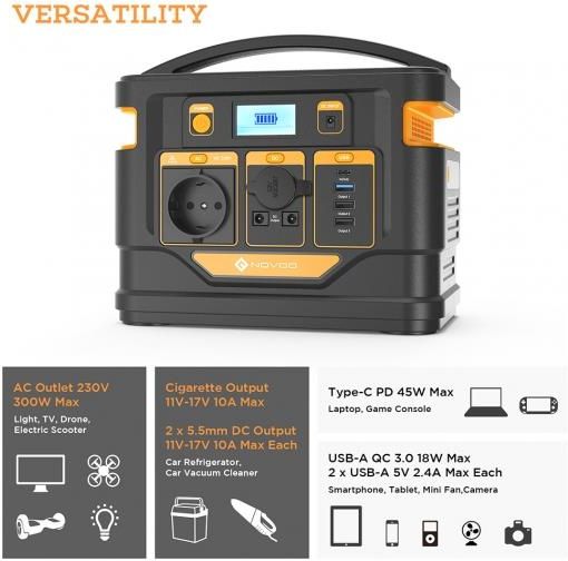 Novoo Przenośne stacje zasilania ESS-296Wh 300W 80000mAh 6552775227235 ...
