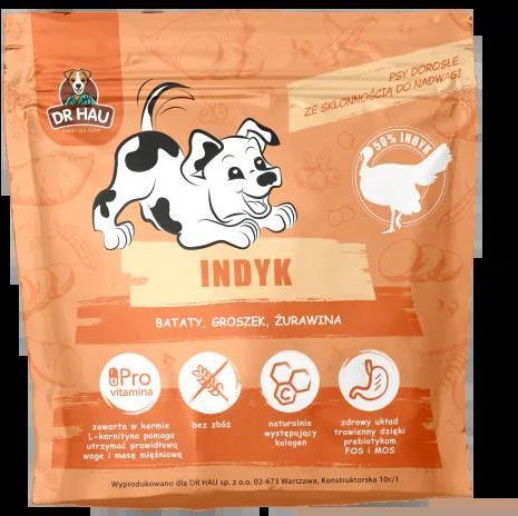 Karma Dr Hau Indyk Karma Sucha Dla Psów Dorosłych 4.50Kg - Ceny i ...