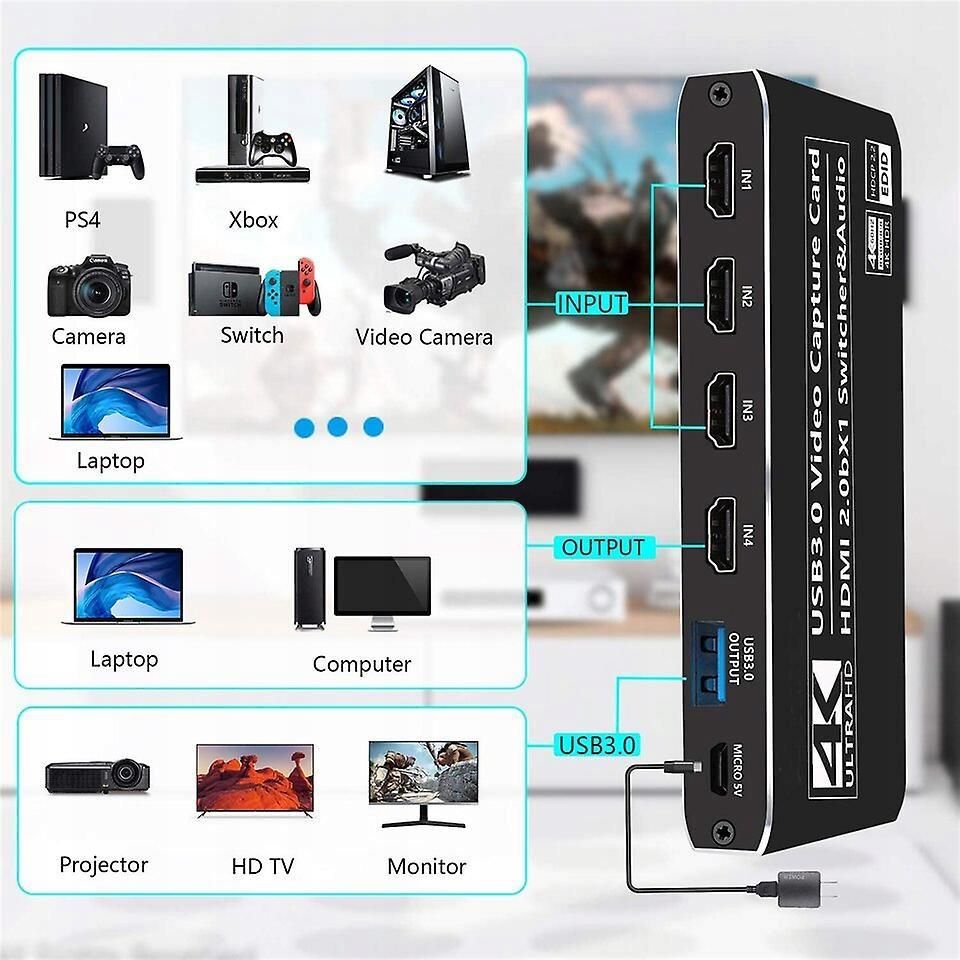 2021 USB3.0 HDMI 4K60HZ VIDEO CAPTURE TO USB (G06603866484179) - Opinie i ceny na Ceneo.pl
