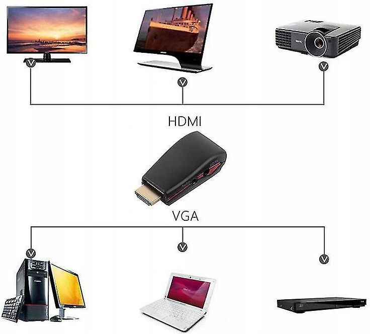 BLACK HDMI TO VGA VIDEO CONVERTER BOX ADAPTER AV (G06603121081432 ...