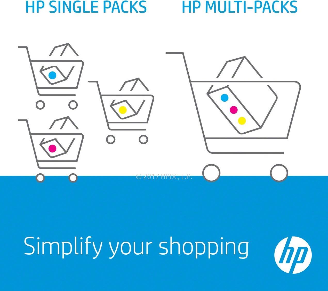 HP MANAGED LASERJET IMAGING W9055MC - ORIGINAL COLOR MFP E87600 145000 ...