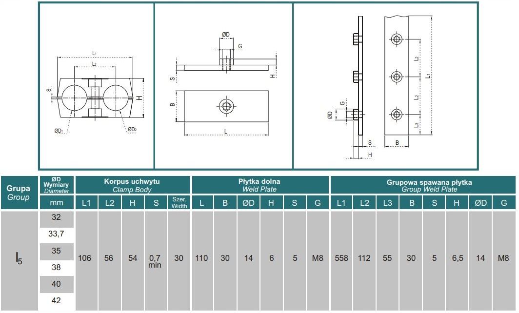 Perfect Hydraulic Uchwyt Mocowanie Do Rur Przewodów Rbpr Dn38 - Ceny i ...