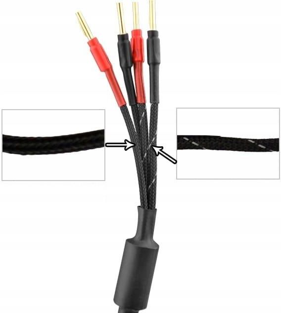 Melodika Kabel Bi-Wiring Bi-Wire Oplot 2X2M - Opinie i ceny na Ceneo.pl