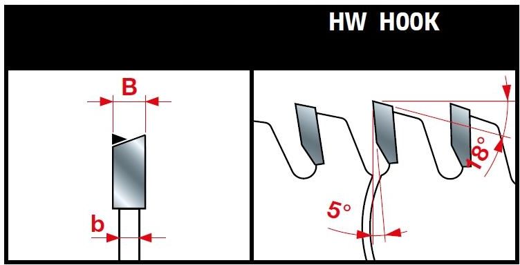 Tarcza tnąca Freud Piła LG2C 300x30 96z cięcie poprzeczne LG2C1500 ...