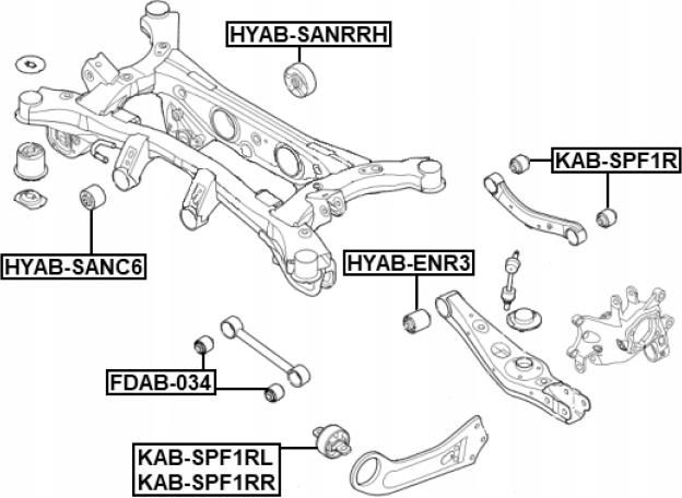 Febest Tuleja Wahacza Prawego Wzdłużnego Kia Sportage Kab-Spf1Rr ...