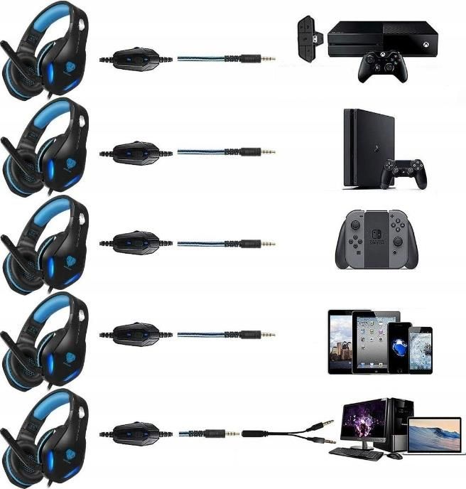 Butfulake GH-2 Niebieskie (782903152115) - Opinie i ceny na Ceneo.pl