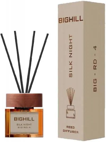SILK NIGHT BIGHILL EYFEL 120 ml PATYCZKI ZAPACHOWE - Opinie i ...