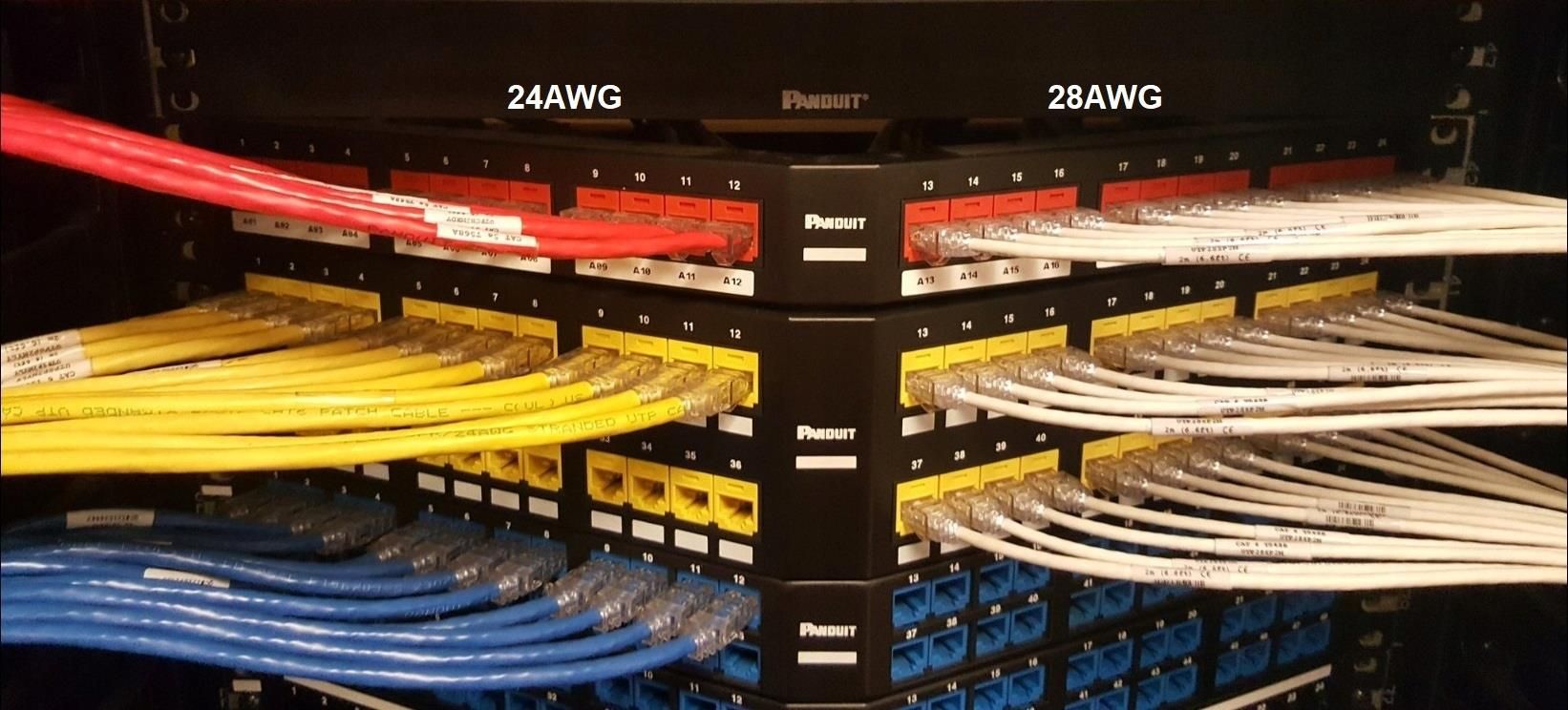 PANDUIT PATCHCORD U/UTP KAT.6 28AWG 0.2M NIEBIESKI (UTP28SP8INBU ...