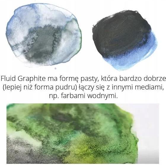Tusz Płynny grafit Fluid Graphite - Kuretake - 60 ml do drukarki ...
