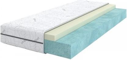 Materac Pan Materac Soraja 90x200 piankowy - Materace H2 Piankowe ...