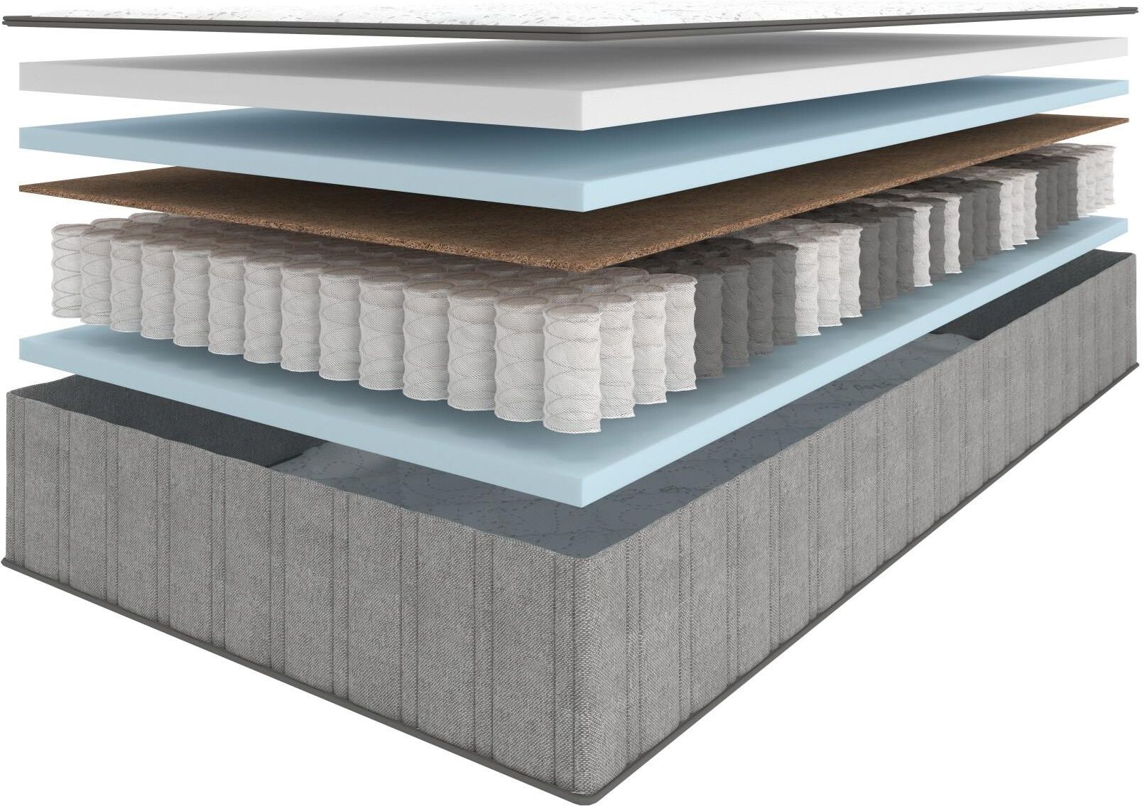 Materac Pan Materac Verbena 140x200 sprężynowy - Materace H3 Kokosowe ...