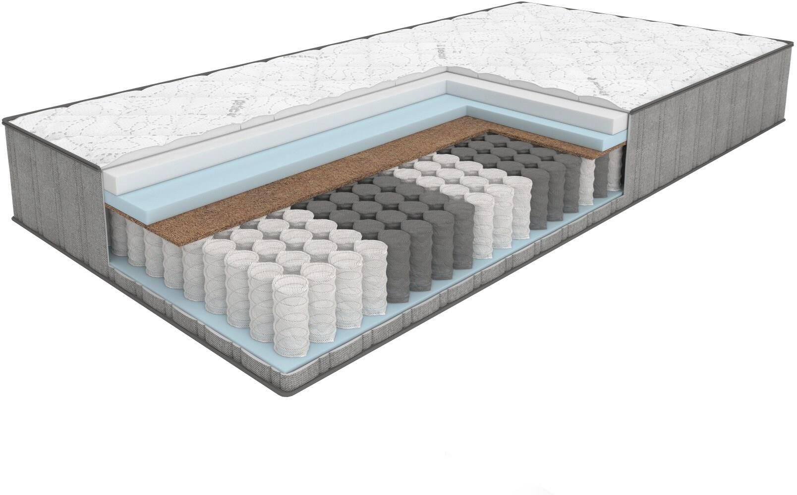 Materac Pan Materac Verbena 160x200 sprężynowy - Materace H3 Kokosowe ...