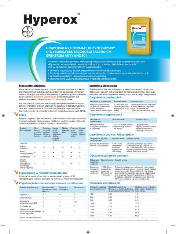 Do hodowli zwierząt Fermo Środek Do Dezynfekcji Hyperox Pojemność 5 Litrów (F1703) - Ceny i ...