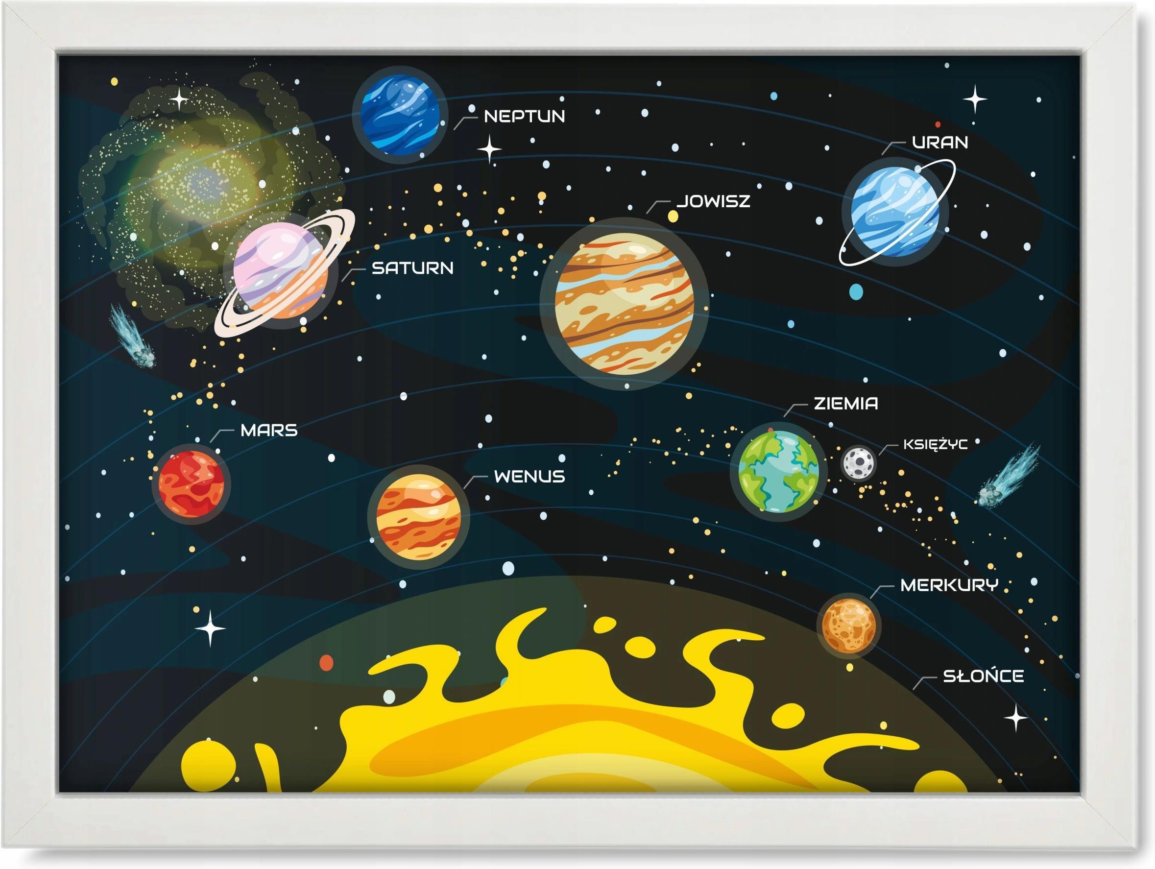 Kosmos Układ Słoneczny Plakat + Ramka 40X30 - Opinie i atrakcyjne ceny ...