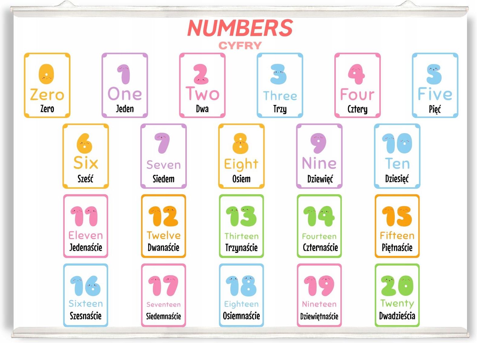Kolorowy Plakat Cyfry Po Angielsku Numbers - Opinie i atrakcyjne ceny na Ceneo.pl