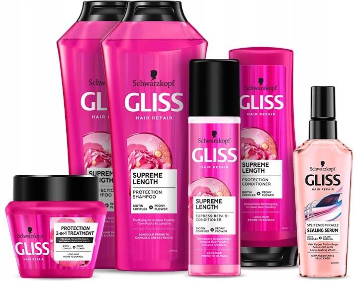 Gliss Supreme Length Zestaw Kosmetyków 6 Szt - opinie i ceny na Ceneo.pl