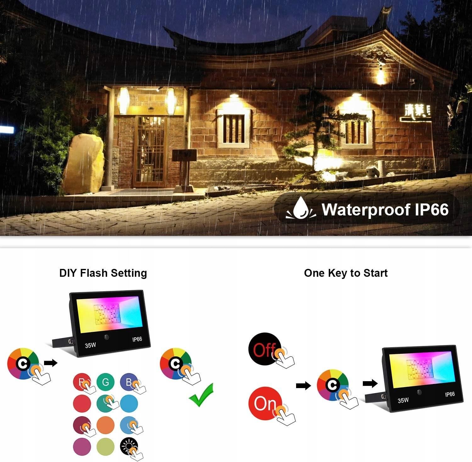 Halogen Led Rgb 50W Pilot 2szt. Ip66 4 Tryby - Ceny i opinie - Ceneo.pl