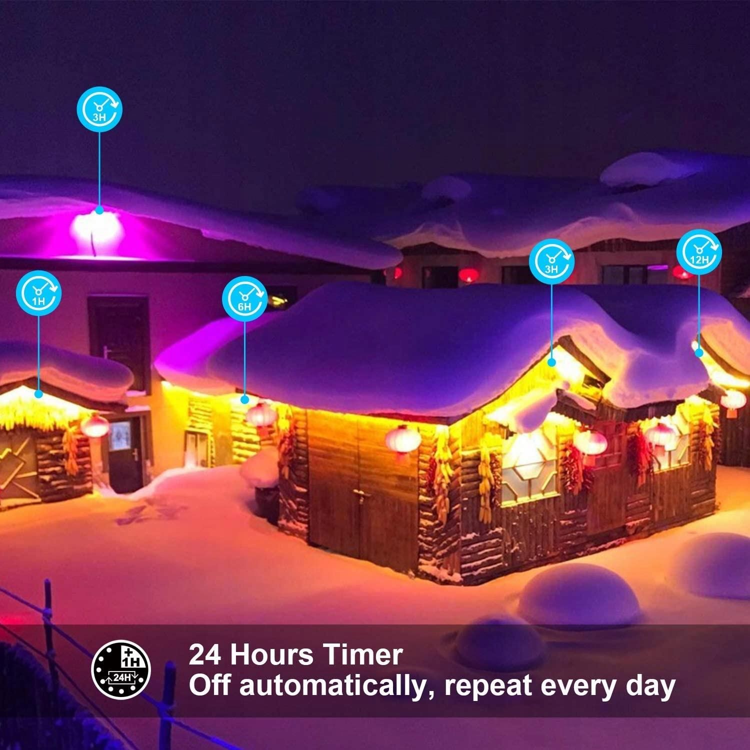 Halogen Led Rgb 50W Pilot 2szt. Ip66 4 Tryby - Ceny i opinie - Ceneo.pl