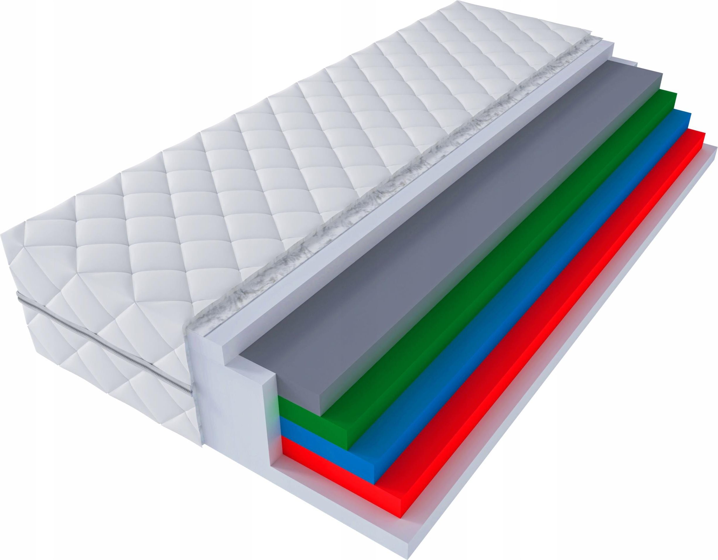 Materac Manchatan Milan 90x200 - Materace H5 Piankowe, Termoplastyczne ...