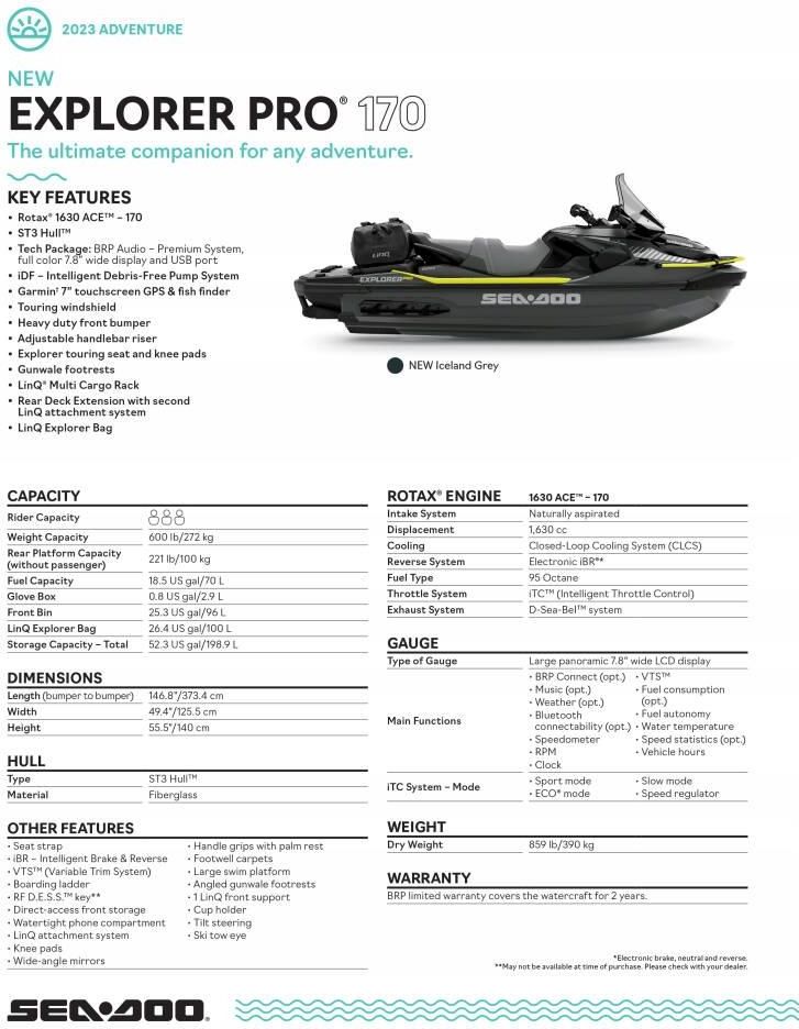 Sea-Doo GTX Explorer Pro 170 2023 - Opinie i ceny na Ceneo.pl