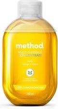 Method Multi Surface Cleaner Mango Cytryna Koncentrat Uniwersalny ...