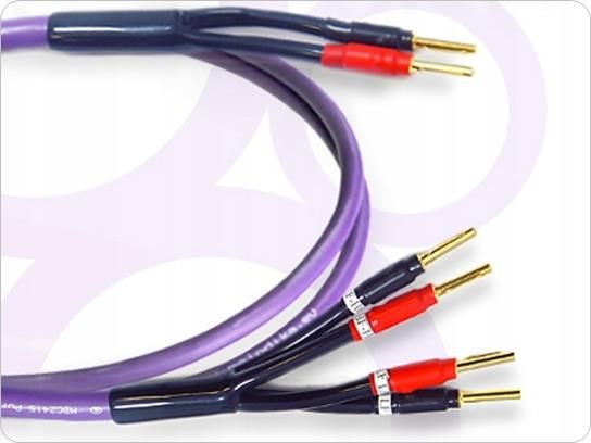 Melodika Kabel Głośnikowy Do Bi-Wiring Mdbw 2X1,5M - Opinie i ceny na ...