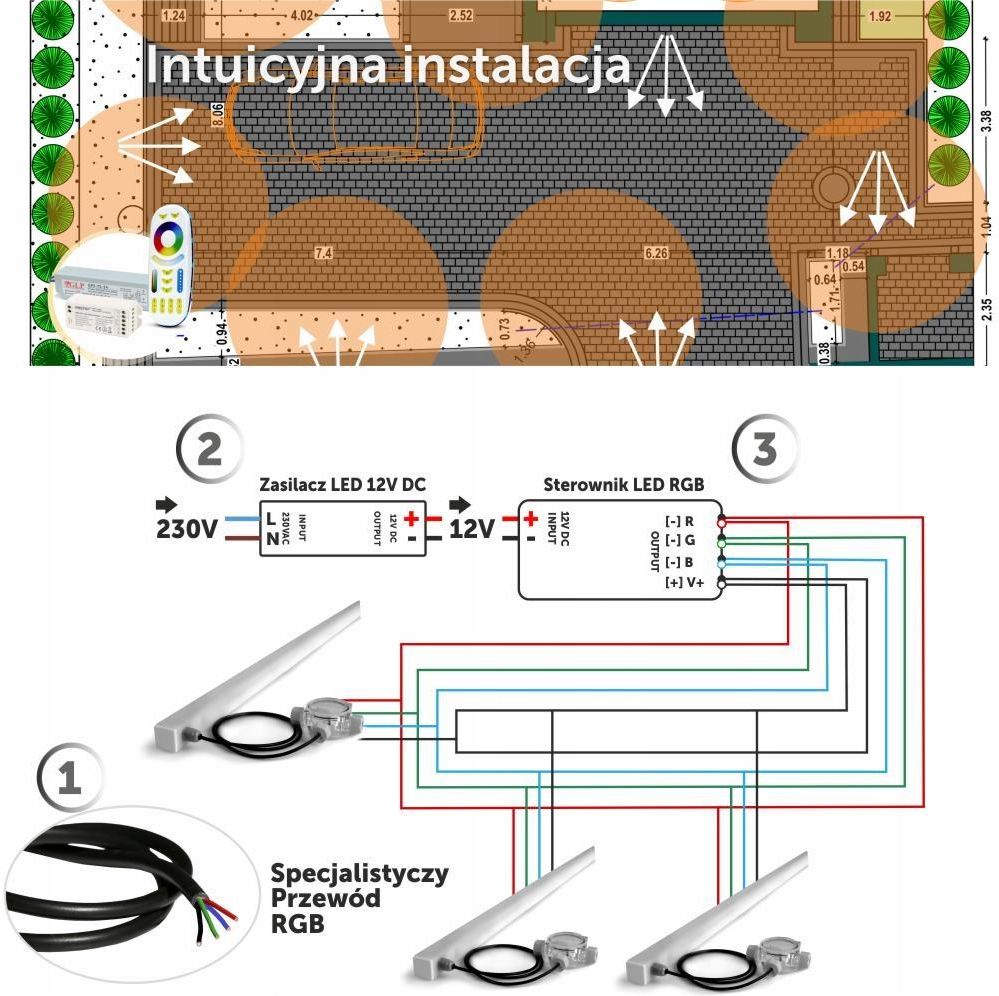 Oprawa Najazdowa Liniowa Bruk Line Led 0,5M Rgb - Ceny i opinie - Ceneo.pl