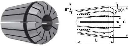 Tulej Zm Kolno Tulejka zaciskowa ER32 7618-32- 5 0642176185303A - Opinie i ceny na Ceneo.pl