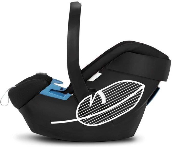 Fotelik Cybex Aton 0-13kg Purple Rain + Cybex Baza 2 - Ceny i opinie - Ceneo.pl