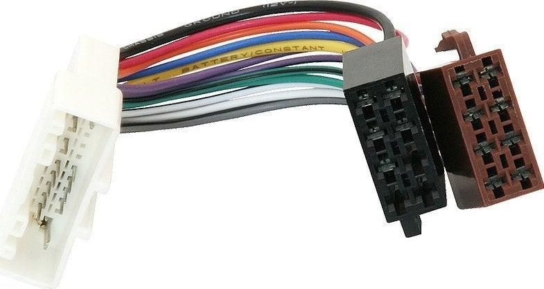 Blow 0858 Samochodowy Adapter Subaru 2007 Iso - Opinie i ceny na Ceneo.pl