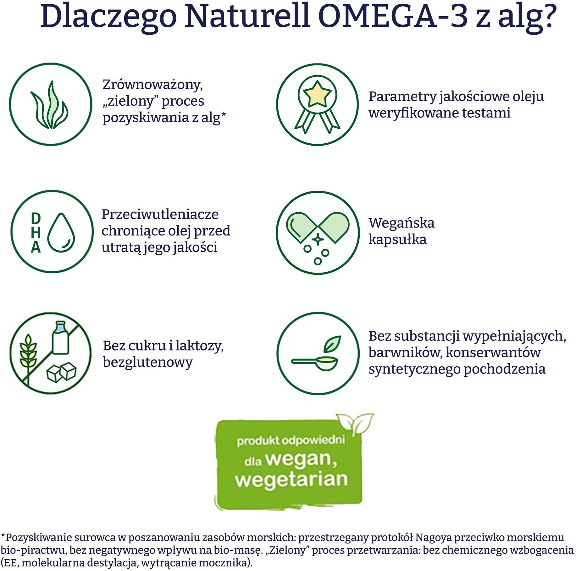 Naturell OMEGA-3 z alg 90 kaps. - Opinie i ceny na Ceneo.pl