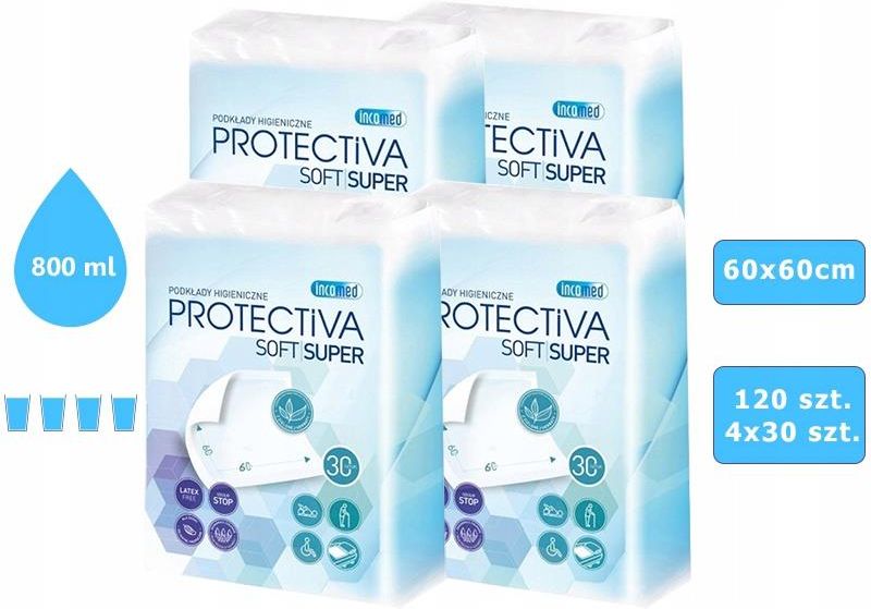 Protectiva Incomed Podkłady Poporodowe Na Łóżko Nieprzemakalne 60X60cm ...