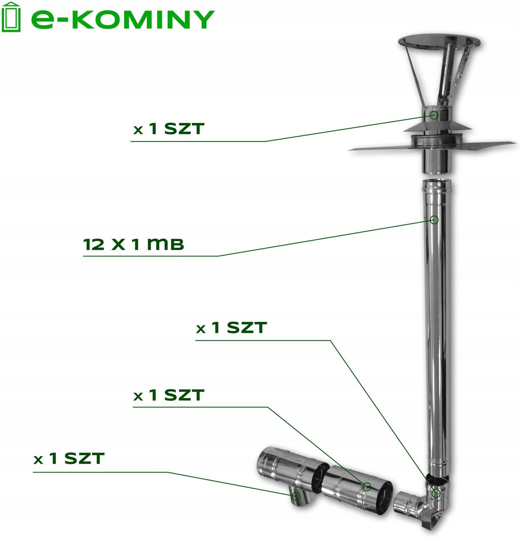 System kominkowy E-Kominy Wkład Kominowy 80/125+80 Kondensacyjny 12M Trójnik Pakietfi8080125 ...